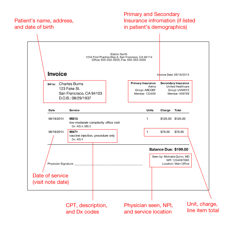 Billing Guide- Patient Invoicing- Generating invoices to patients for ...