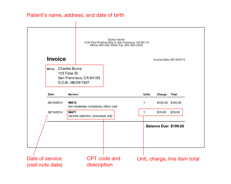 Billing Guide- Patient Invoicing- Generating invoices to patients for ...