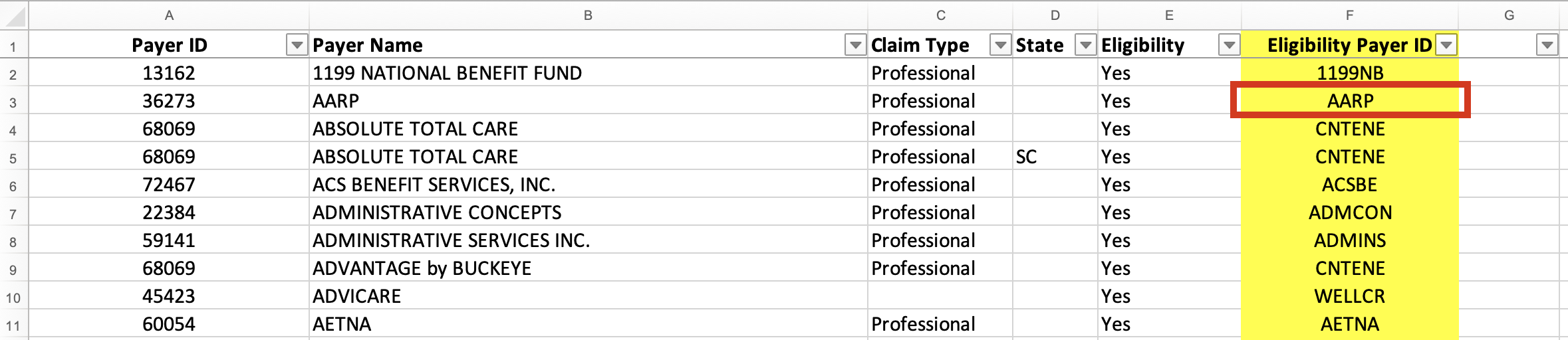 Patient Chart Guide- Checking for patient's insurance eligibility in ...