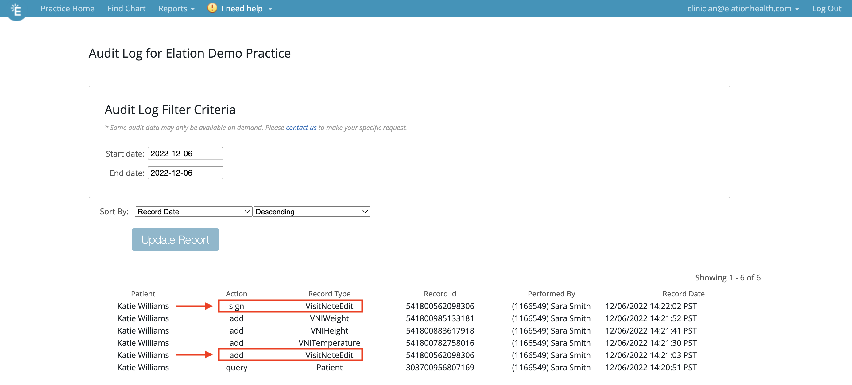 Visit Note Documentation Guide- Amending signed Visit Notes