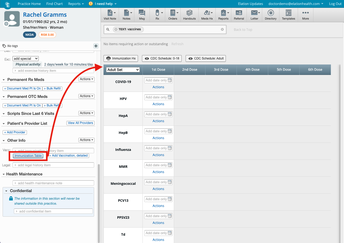 Clinical Profile Guide- A snapshot of the patient's health status