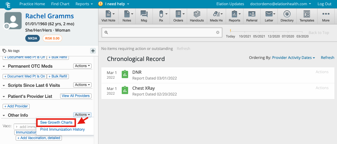Clinical Profile Guide- A snapshot of the patient's health status