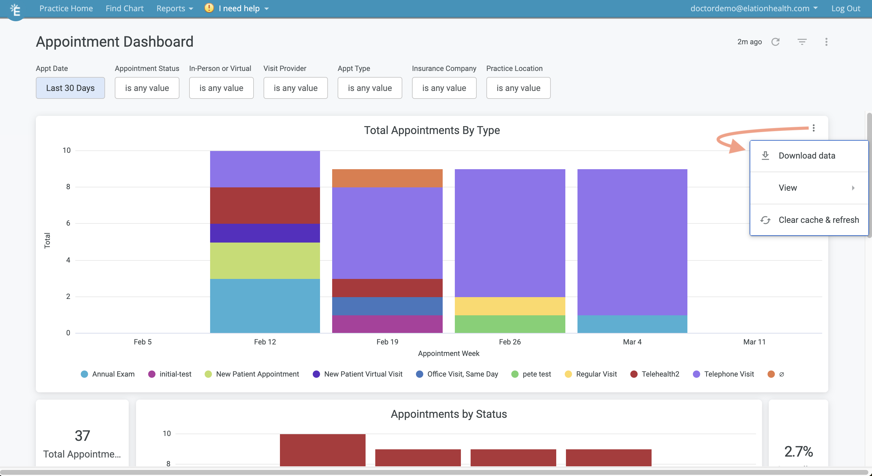 Reporting Guide- Built-in appointment and visit note productivity ...