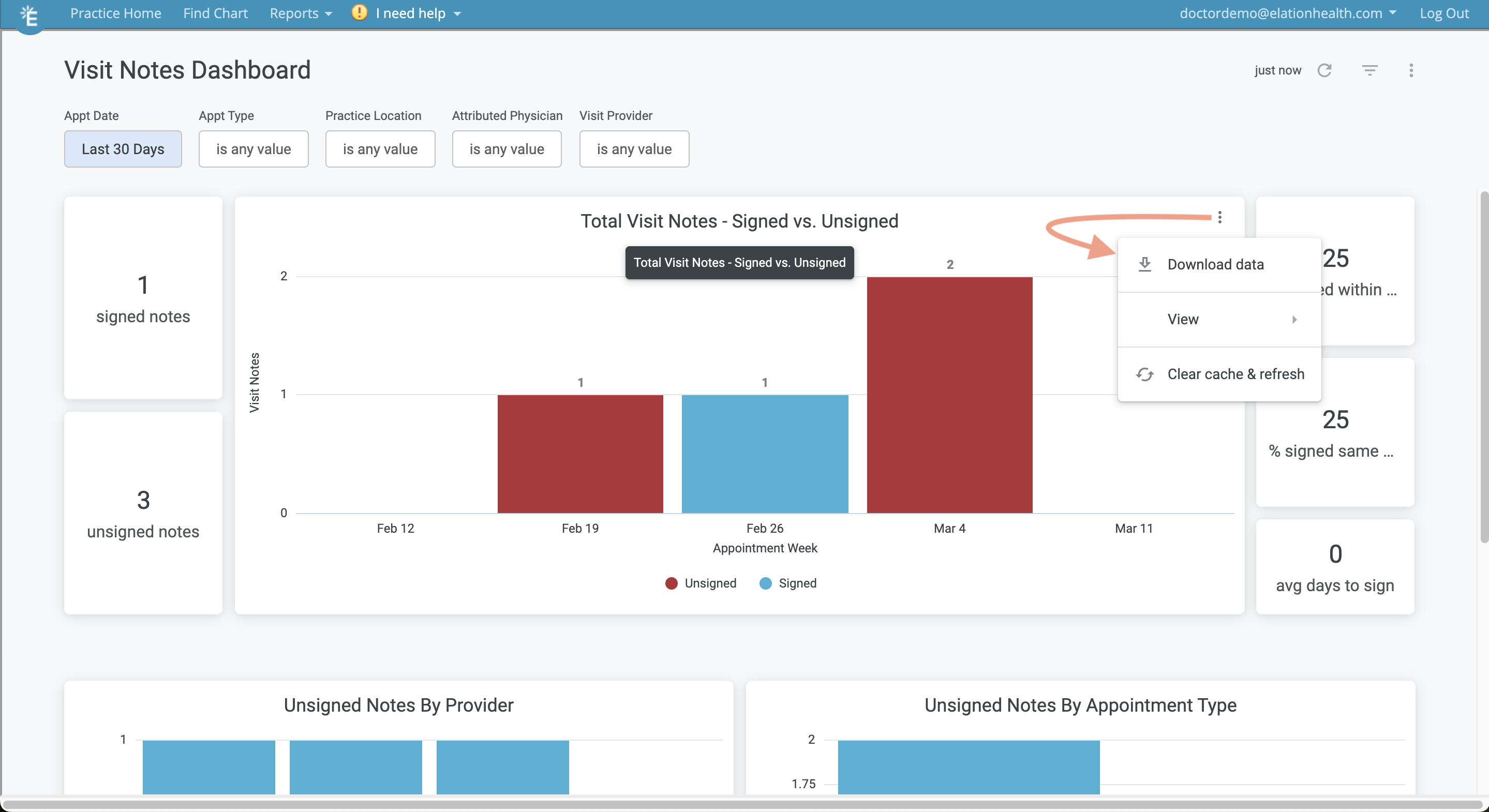Reporting Guide- Built-in appointment and visit note productivity ...