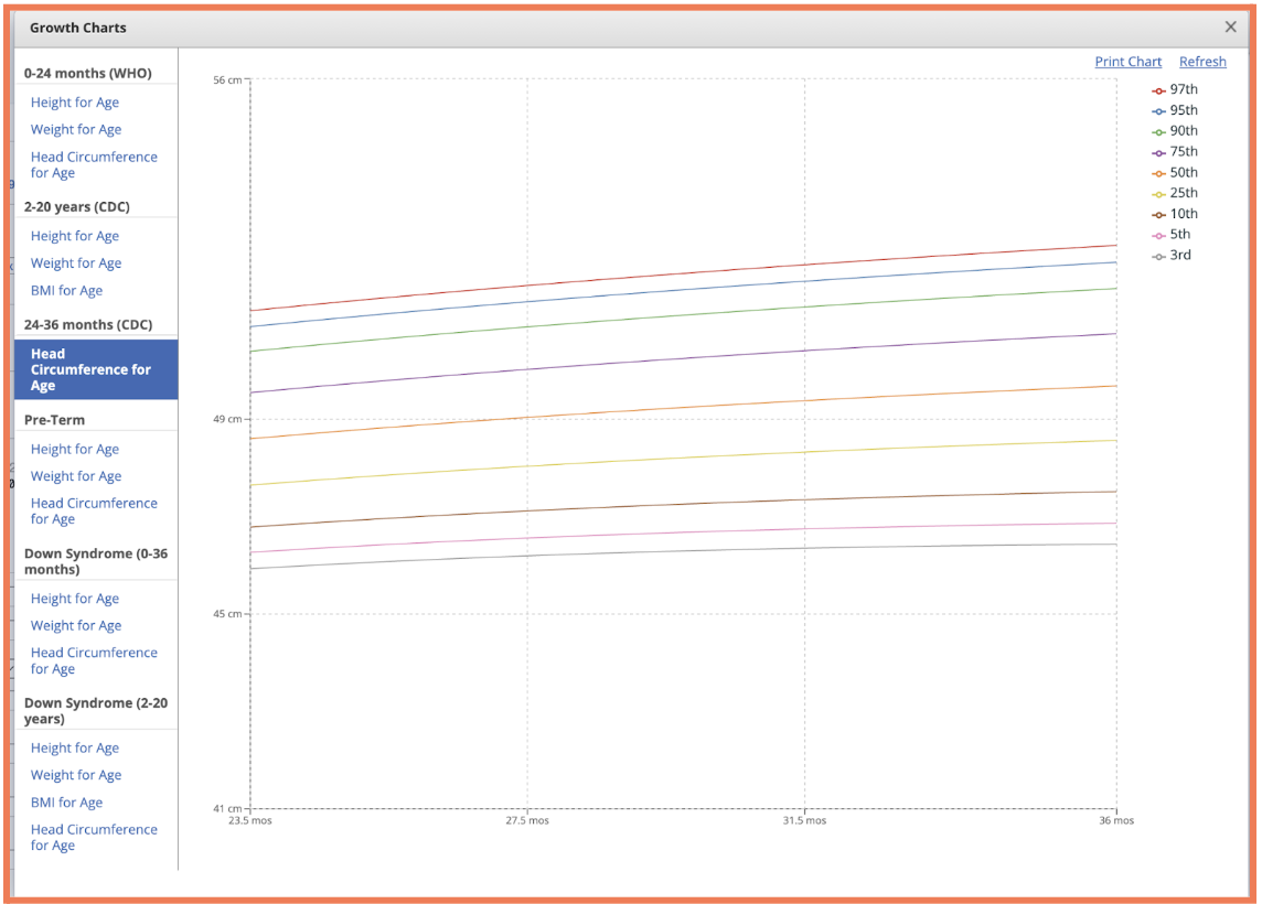 Product Updates - December 2025